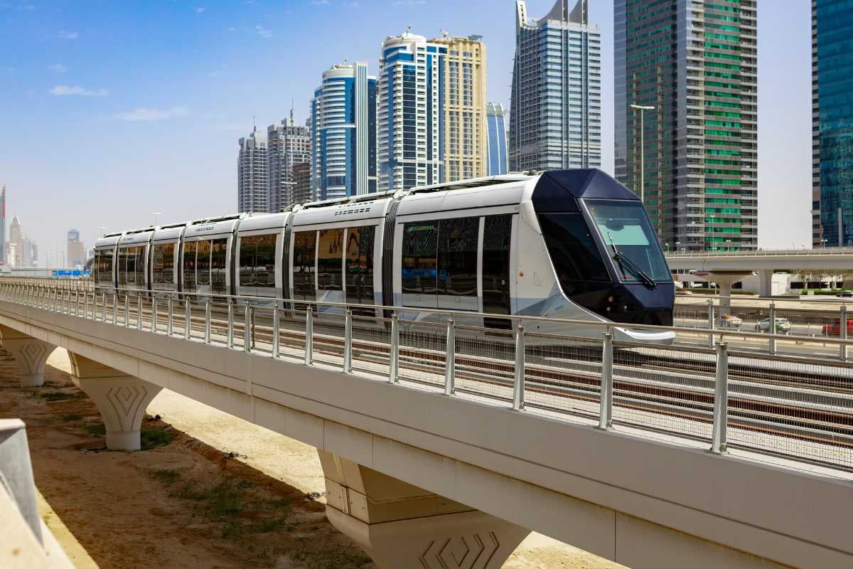 UAE top industries