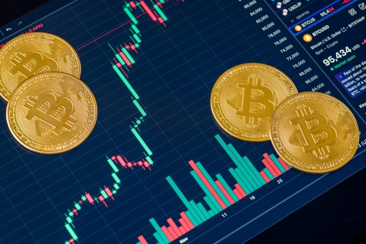Bitcoin volatility hits decade low, now comparable to tech stocks as ...