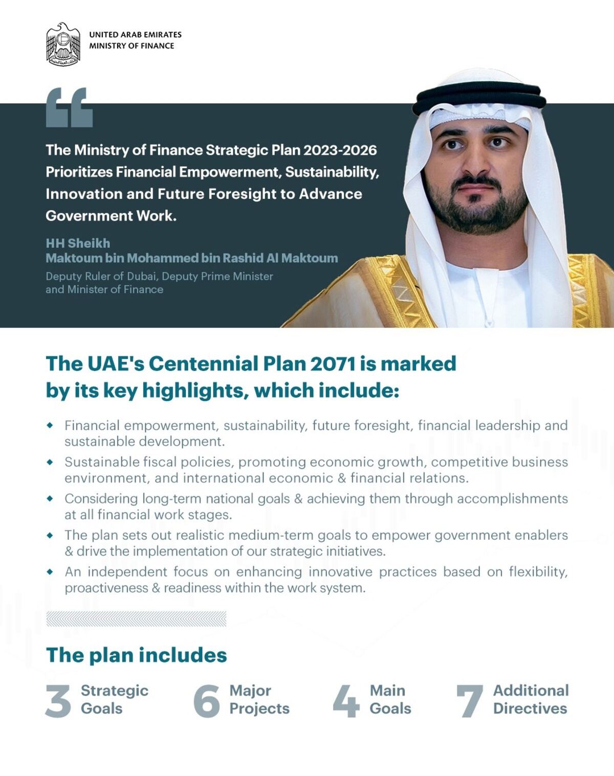 Fueling economic growth: UAE Ministry of Finance strategy